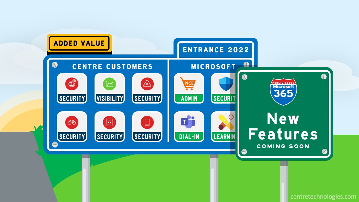 New M365 Features that Boost Productivity and Security