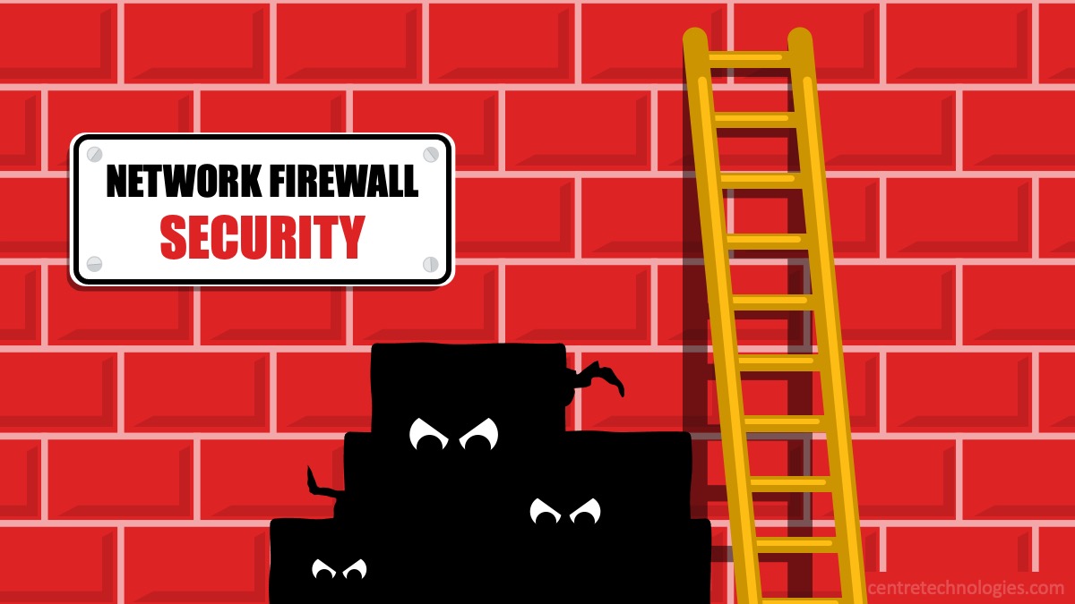 How Hackers Get Around Your Firewall and Anti-Virus